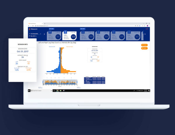 IMU Step - IMeasureU