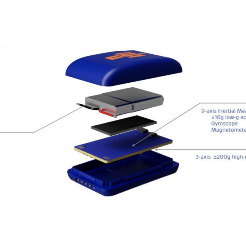 Lesson 2: How does an IMU differ from GPS? - IMeasureU